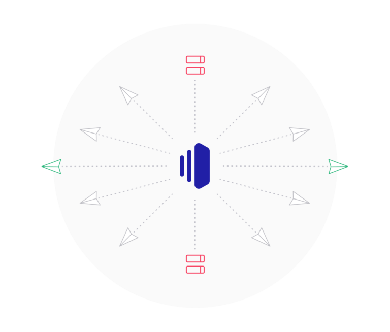 SendLayer SMTP - Get Emails Delivered Regardless of Setup