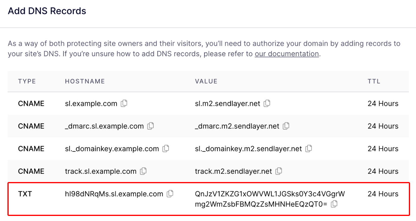 What Is a TXT Record?