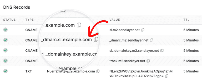 DMARC Record - SendLayer
