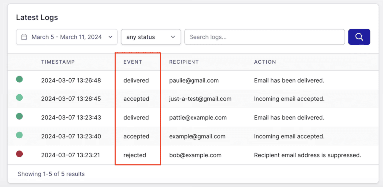 How To Check Email Delivery Status (Delivered vs. Accepted)